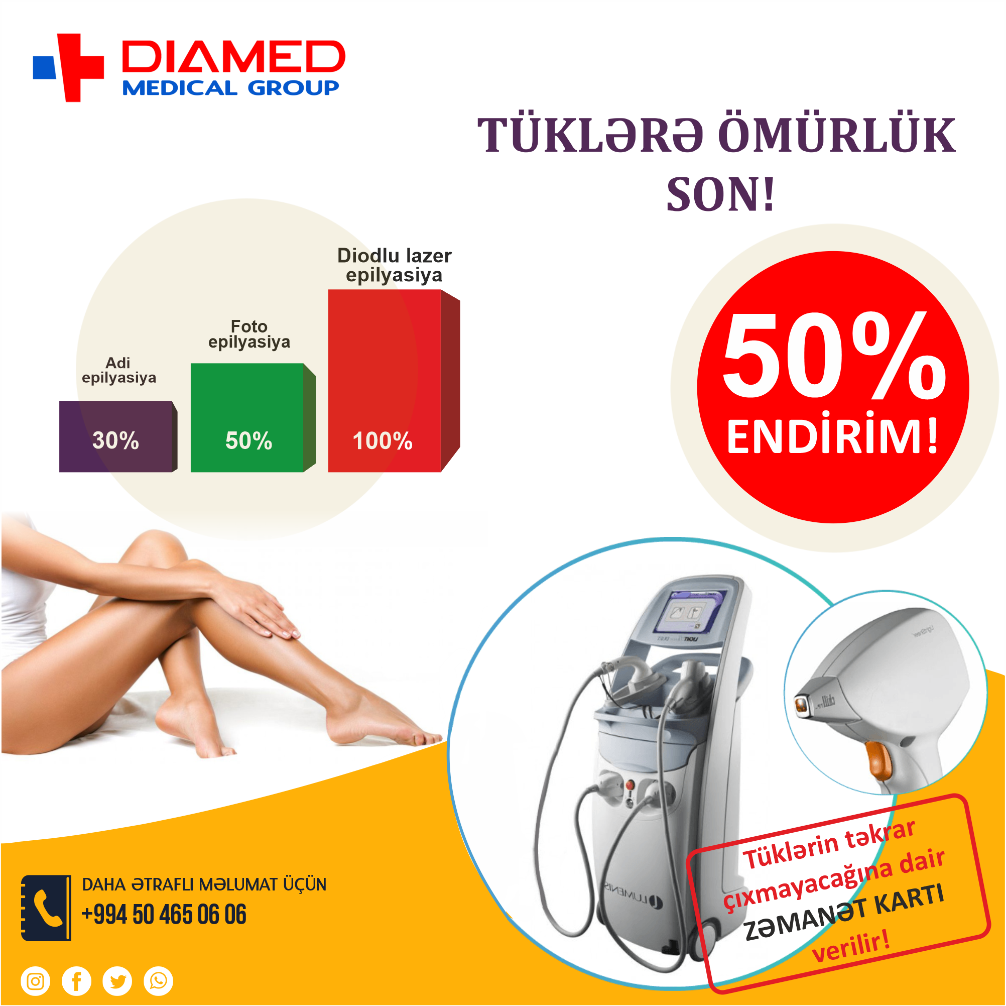 Diodlu Lazer aparatı ilə arzuolunmaz tüklərə son! – Diamed Medical Group